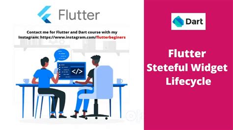 flutter stateful widget lifecycle hindi youtube