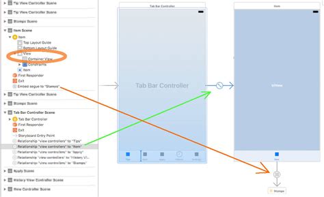 ios storyboard reference in xcode where should we use it stack