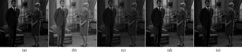 The Enhanced Images Corresponding To Different Parameters α And β A