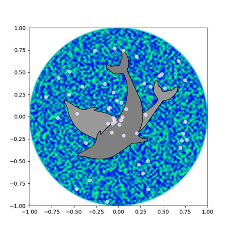 pylab examples example code dolphin py — matplotlib 2 0 0 documentation