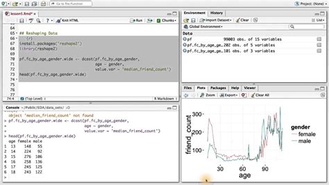 ratio plot data analysis with r youtube