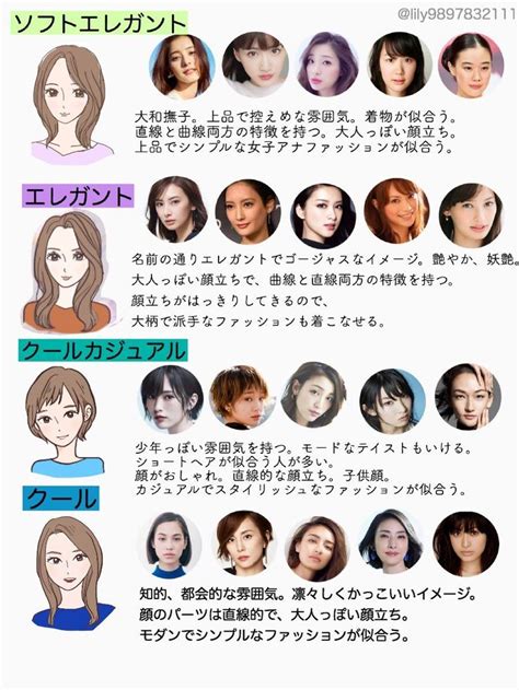 「顔タイプ診断 芸能人 クールカジュアル」の検索結果 Japanese Hair Tutorial Japanese Hairstyle