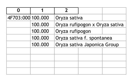python write a dictionary into an xlsx file stack overflow