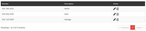 c is it possible to place edit and delete buttons in jquery
