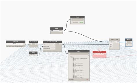 key schedule revit dynamo