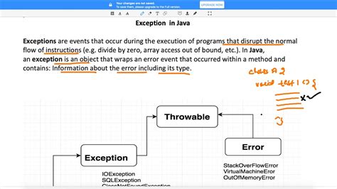 exception definition in java video 1 youtube