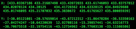 python how to plot fft of signal with correct frequencies on x axis