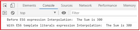 Javascript Template Literals With Examples Dot Net Tutorials