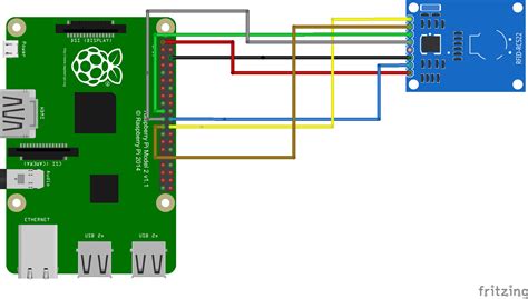 rc522 with raspberry pi 2 for me to remember