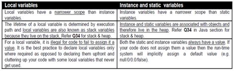 difference b w a static variable and an instance variable java