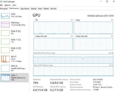 graphics card why isn t my gpu using all dedicated memory before