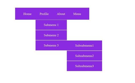 tutorial cara membuat menu dropdown dengan css ilmuweb