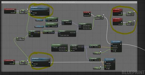 adding replication to a root motion system lag issues r unrealengine