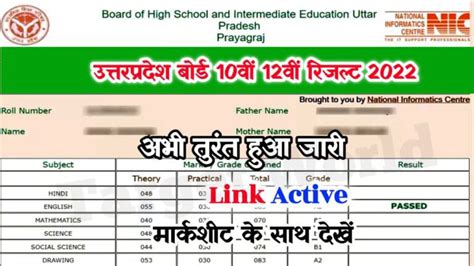 Up Board 10th 12th Result यूपी बोर्ड 10वीं 12वीं का रिजल्ट हुआ जारी