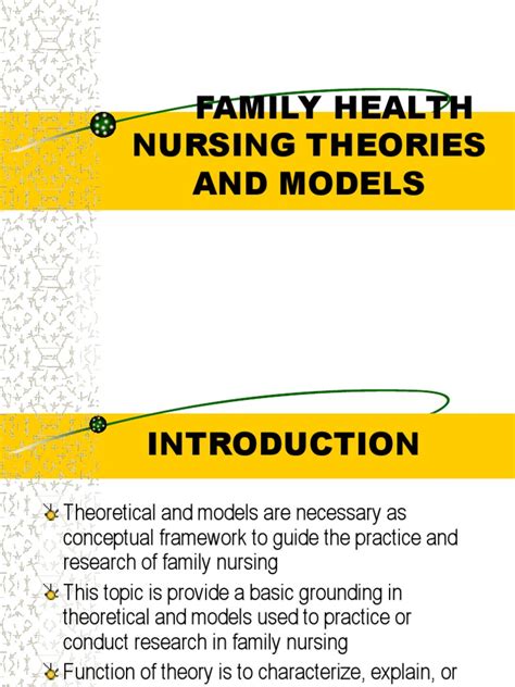 🎉 Example Of Theoretical Framework In Nursing Research Theoretical
