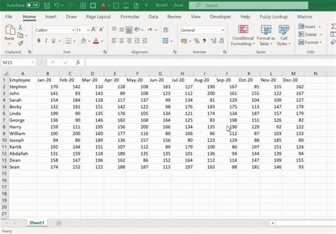 unpivot columns using power query excel practice online