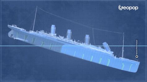 Titanic La Vera Storia Dellaffondamento E Le Cause Del Naufragio In