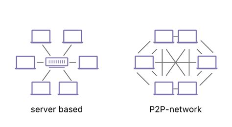 cloudflare goes interplanetary introducing cloudflare s ipfs gateway