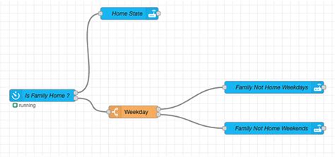 node red getting thermostat attributes node red home assistant