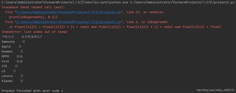 indexerror list index out of range 错误原理及解决方法（python） 修羽的博客 程序员宅基地 程序员宅基地