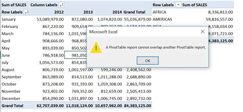 a pivottable report cannot overlap another pivottable report solution