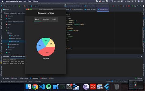 top 9 flutter tabbar libraries flutter development libraries