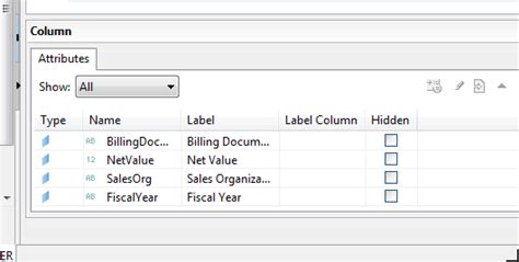 creating content on hana with odata and displaying it with sapui5
