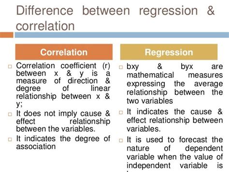 Regression