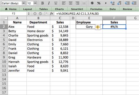 how to use the iferror function in excel sheetgo blog