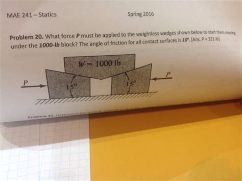 Solved What Force P Must Be Applied To The Weightless Wedges