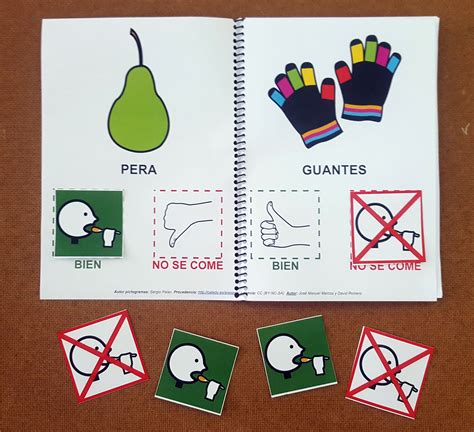 🥛☕👍aprendo Lo Que Se Bebe Y Lo Que No Se Bebe🖍📘👎 Descargar El