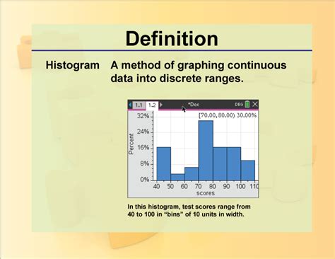 Histogram Graph Definition