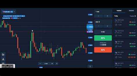 60 seconds binary options trading strategy youtube