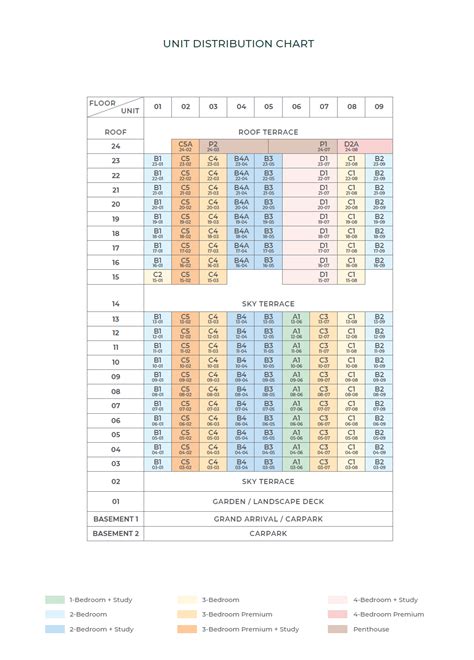 Site Plans The Arcady At Boon Keng