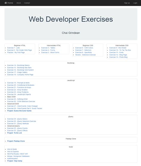 github rion5 webdeveloperexercises beginner full stack