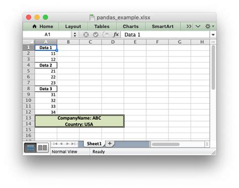 excel how to write a new line in pd excelwriter using xlsxwritter