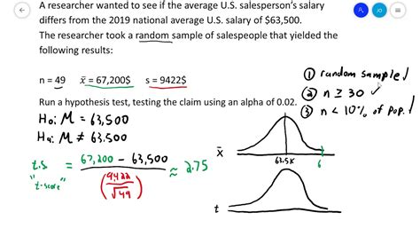 Hypothesis Test Example For Estimating A Mean Youtube