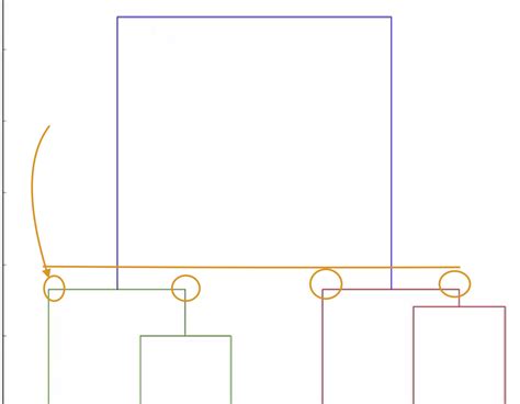 how to implement the top clustering algorithms in python