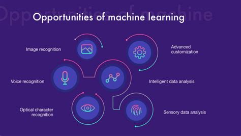 Apa Itu Machine Learning Dan Perbedaannya Dengan Deep Learning My Xxx