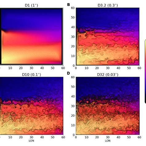Snapshots Of Sea Surface Temperature In • C In Experiments A D1