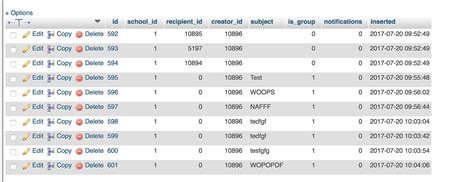 sql results returning twice from mysql query stack overflow