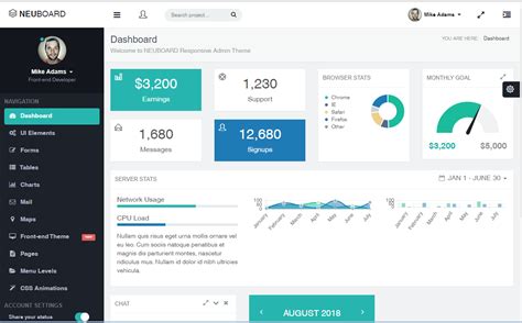 10 best ruby on rails bootstrap admin template 2018 themeselection