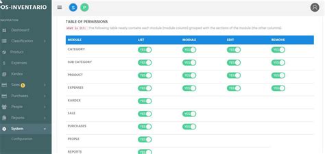 php inventory management system by oswscript codester