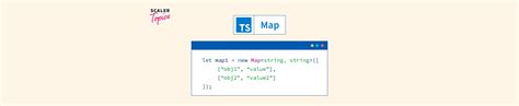 typescript map scaler topics