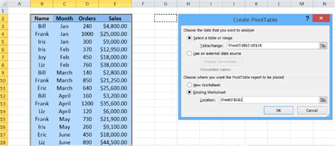 working with a pivot table that has conditional formatting