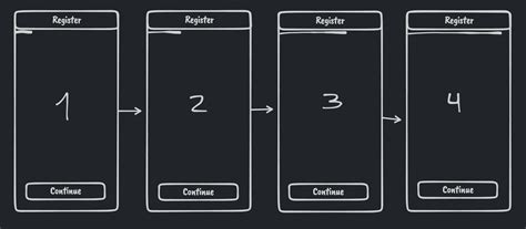 ios show fixed progress below navigation bar between different view