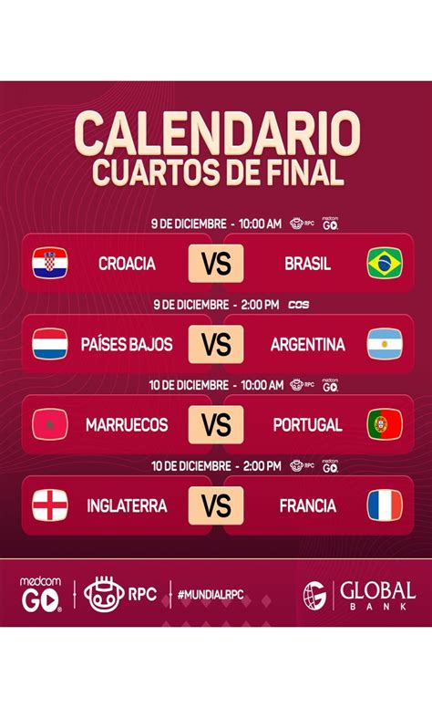 Qatar 2022 ¿cuándo Empiezan Los Cuartos De Final
