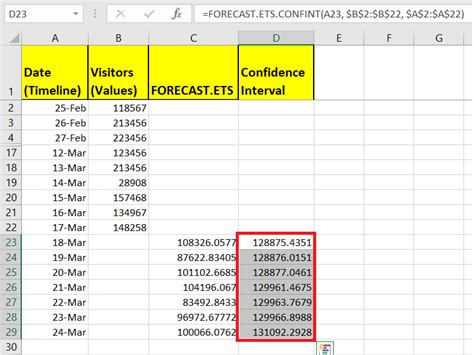 excel forecast ets confint function javatpoint