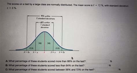 Solved The Scores On A Test By A Large Class Are Normally