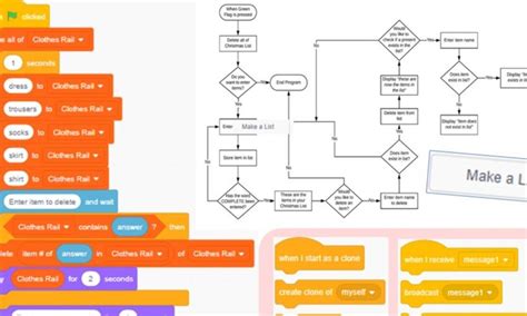 scratch programming coding for beginners to advanced learners 14